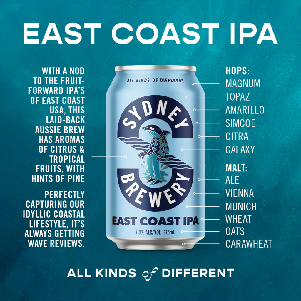 Sydney Brewery East Coast IPA Cans 375mL - Sydney Brewery